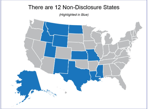 Do You Know What Non-Disclosure States Are?