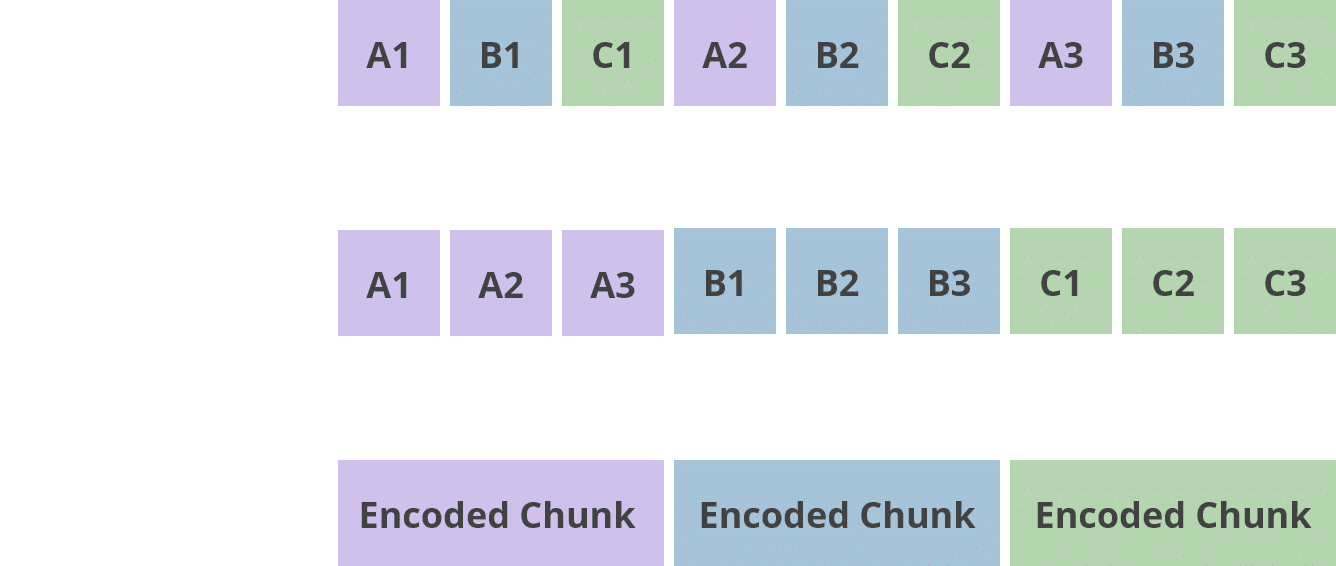 Parquet File Delivery for Real Estate & Property Data